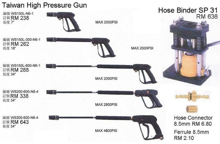 High Pressure Gun - GWM Marketing Sdn Bhd